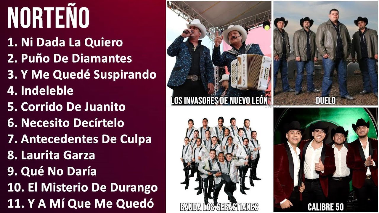 NORTEÑO ~ Mix Éxitos 2024 ~ Súper Baladas - YouTube