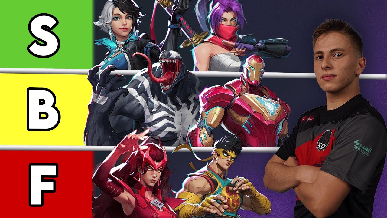 Pro Player's Marvel Rivals Tierlist | Season 0 Hero Meta Guide - YouTube