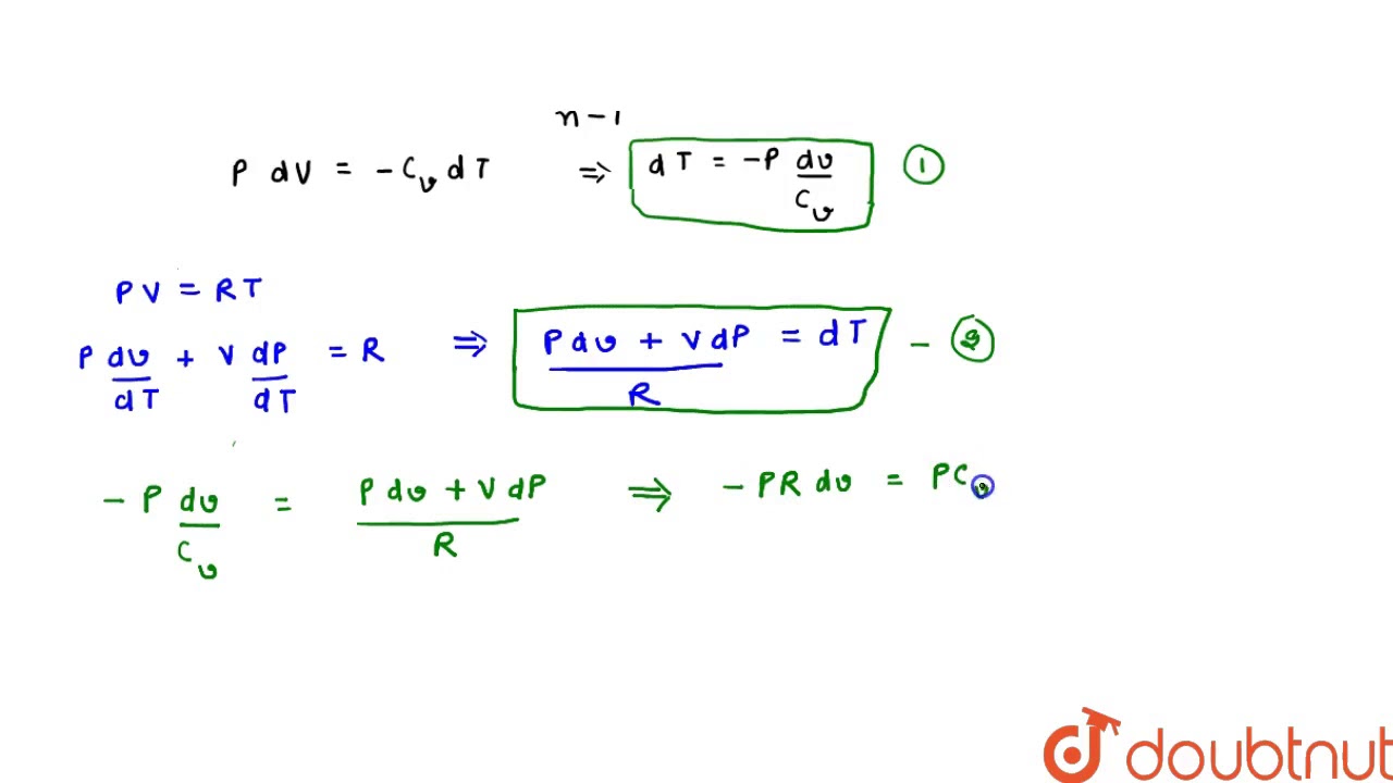 Make p-V equation for an adiabatic process. - YouTube