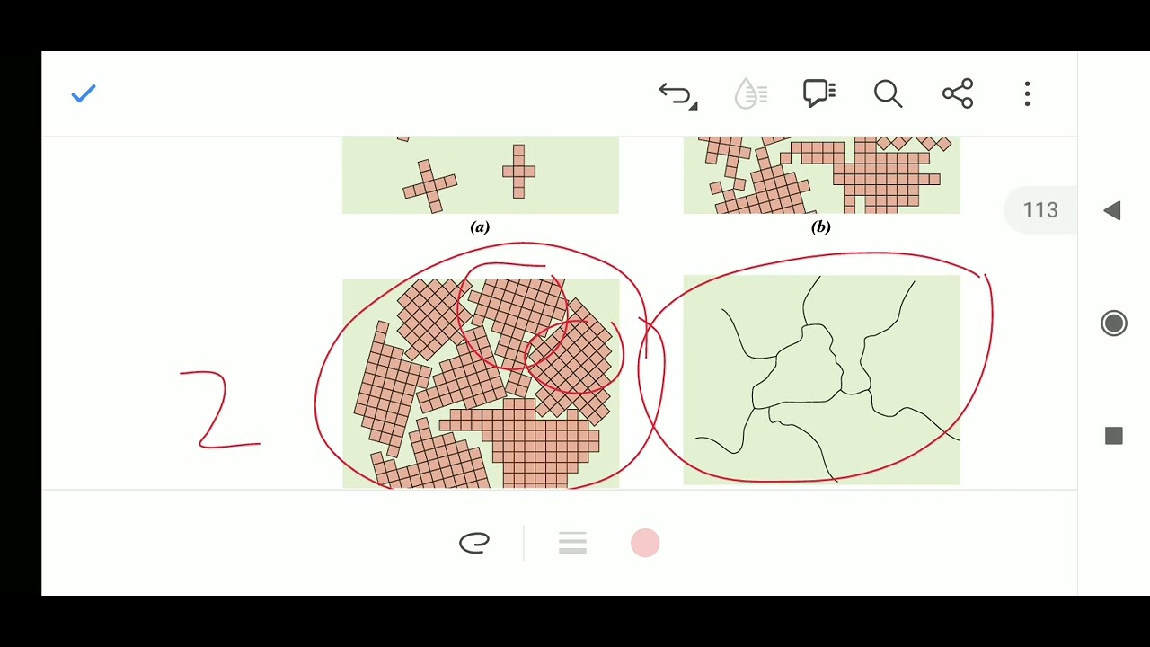 Single Crystal and polycrystal Materials - YouTube