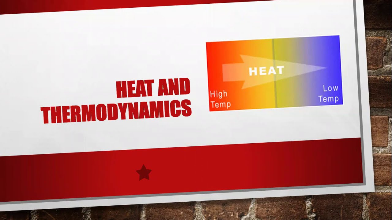 Thermodynamics-01 Heat, Pressure, Internal Energy, work and heat ...