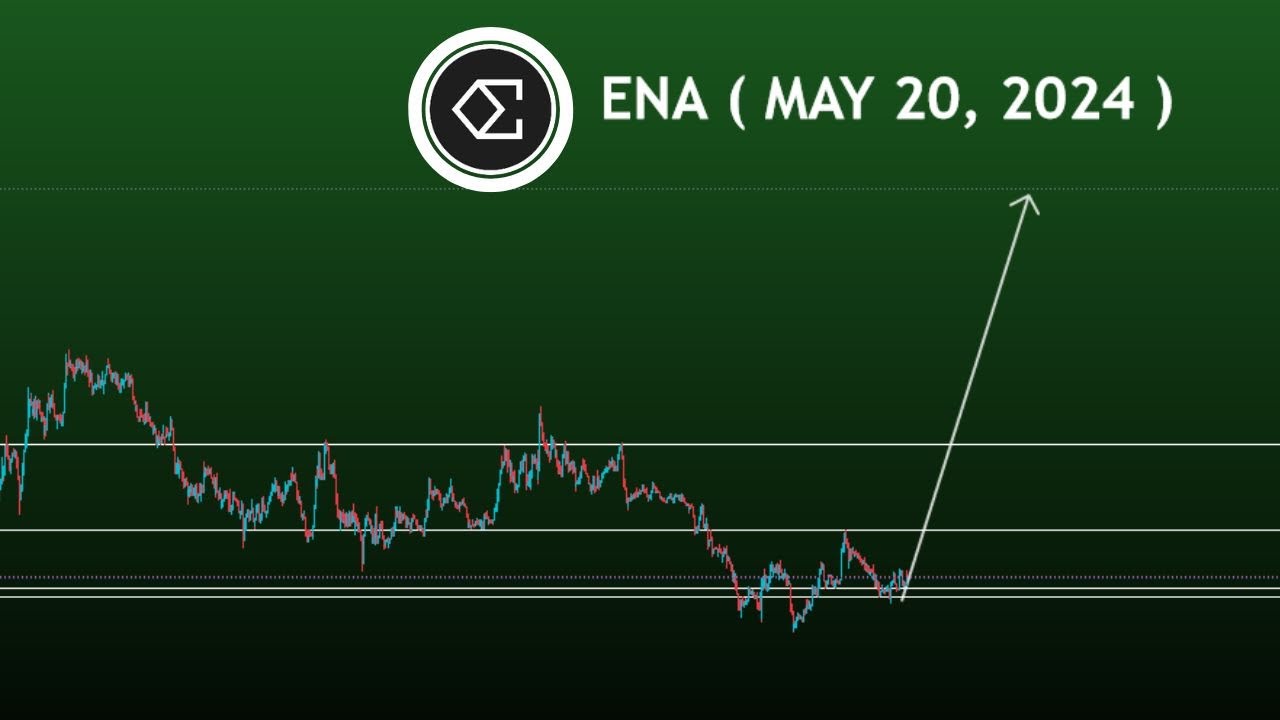 ENA coin price prediction, next targets #Ethena #ENA #cryptosignals May ...