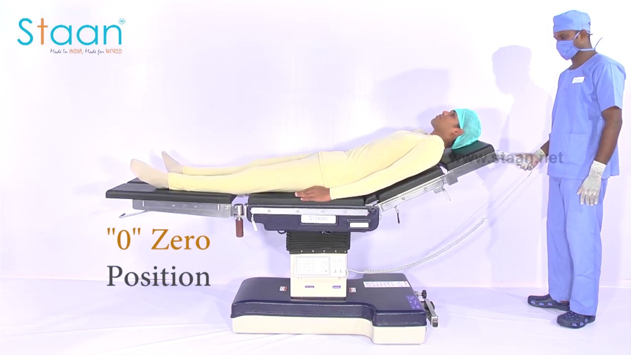 Zero Position Video - YouTube