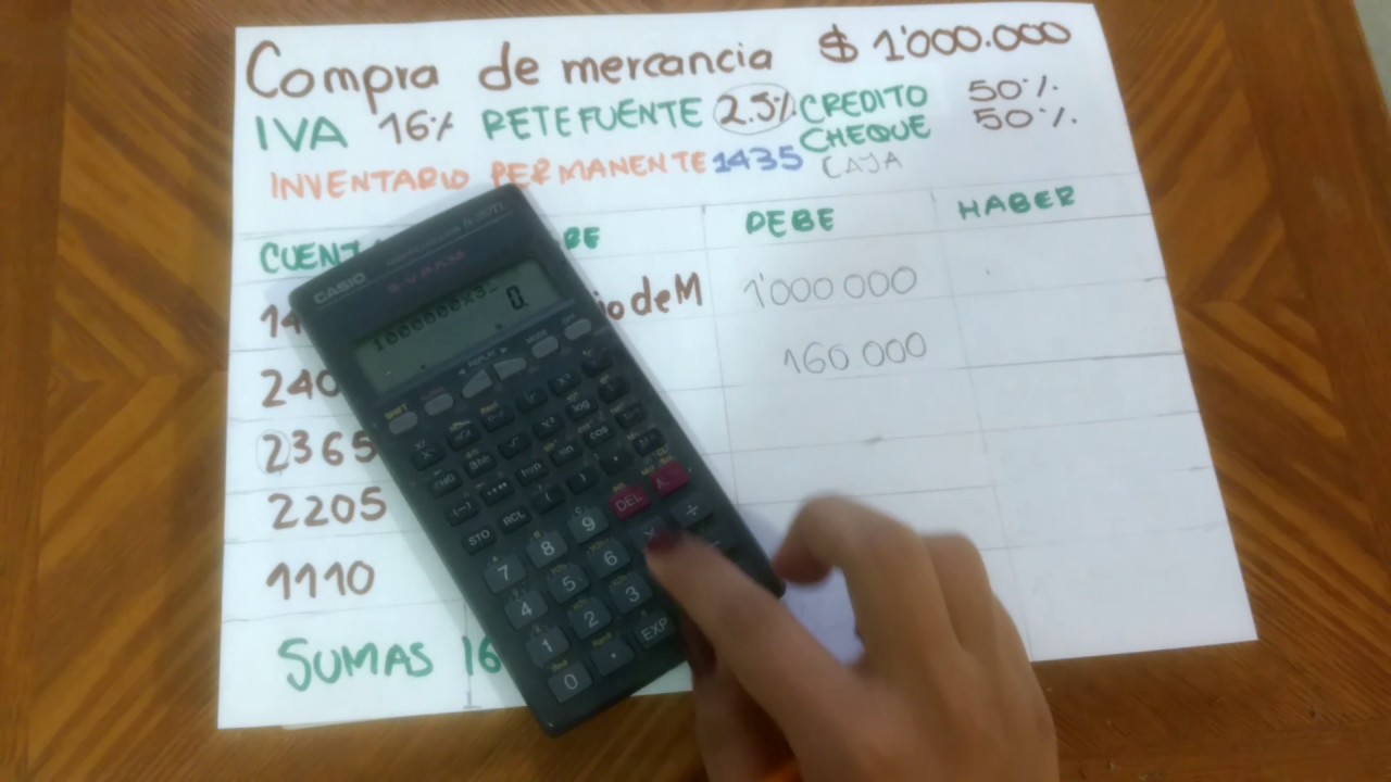 Compra de mercancía a crédito y de contado con IVA y RETEFUENTE - YouTube