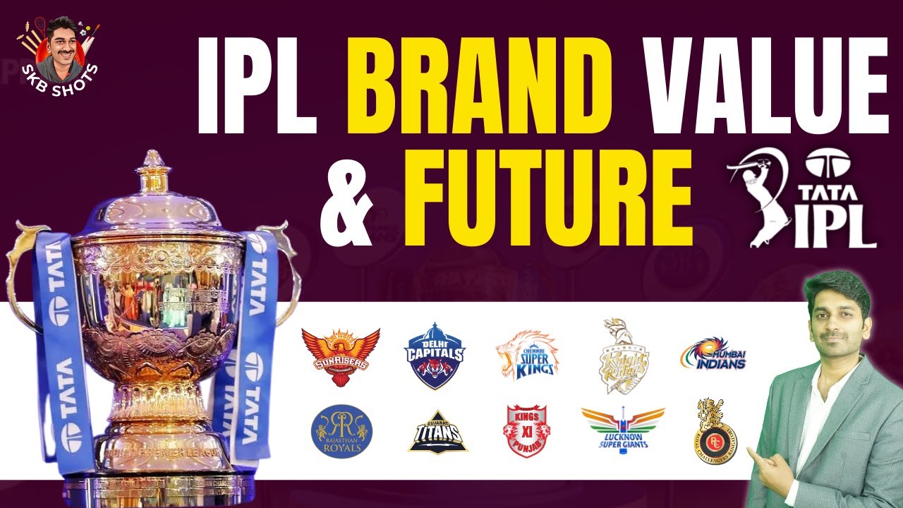 IPL Brand Value and Future| SKB shots | #IPL2022 #SKBShots | Sandeep ...