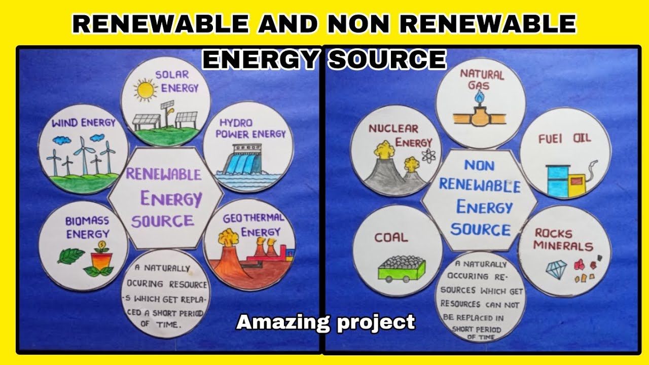 Renewable and non renewable energy source project / renewable energy ...