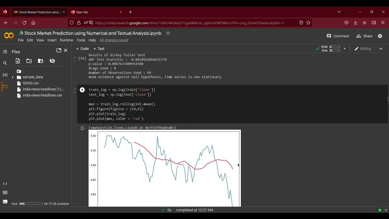 Stock Market Prediction using Numerical and Textual Analysis (Python) - YouTube
