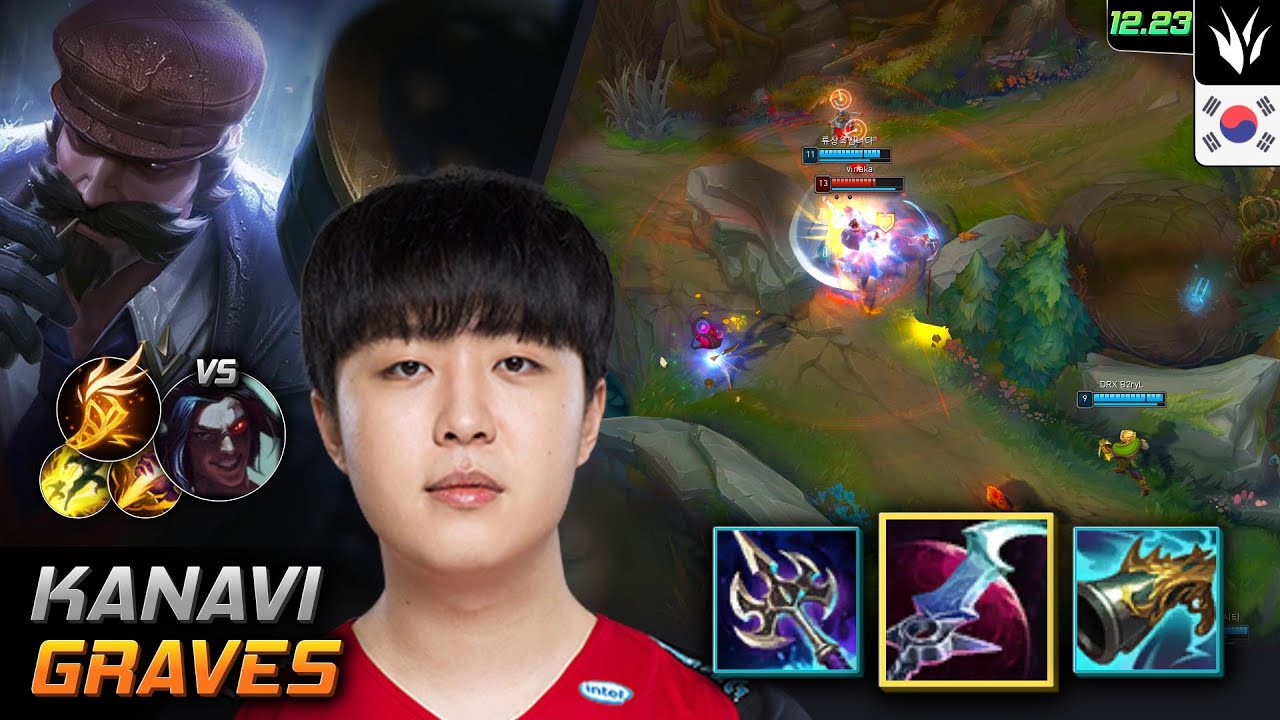 Kanavi Jungle Graves Build Eclipse Fleet Footwork - Kanavi Graves Match ...