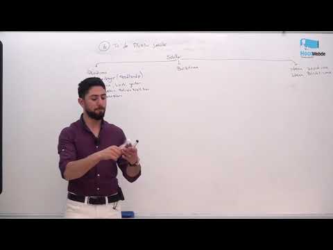 Engin Eraydın - Mükemmel Peri Bacaları Anlatımı