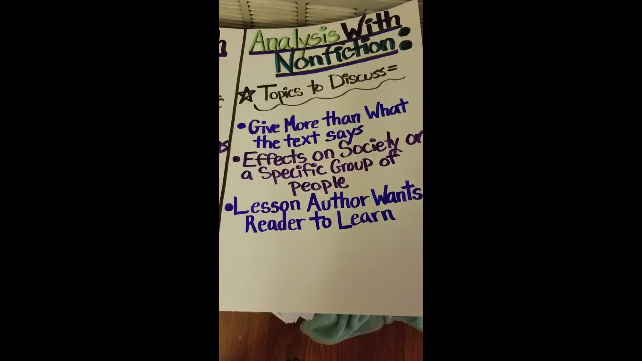 STEEL TRAP FORMAL WRITING PARAGRAPH LAYOUT - YouTube