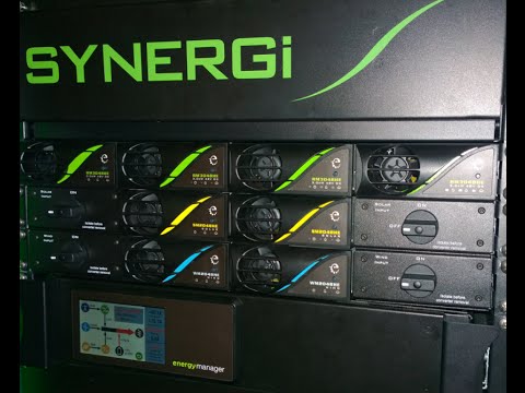 SYNERGi Hybrid Power - YouTube
