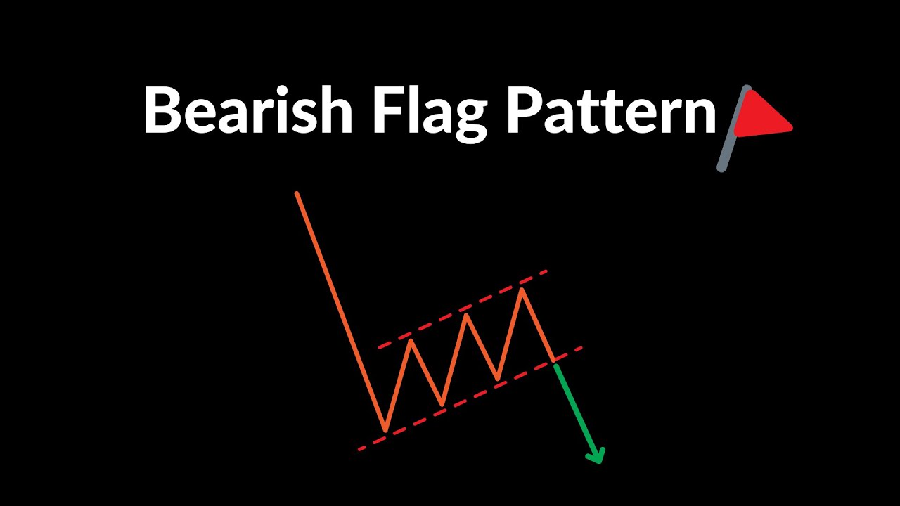 Bearish Flag Pattern - YouTube