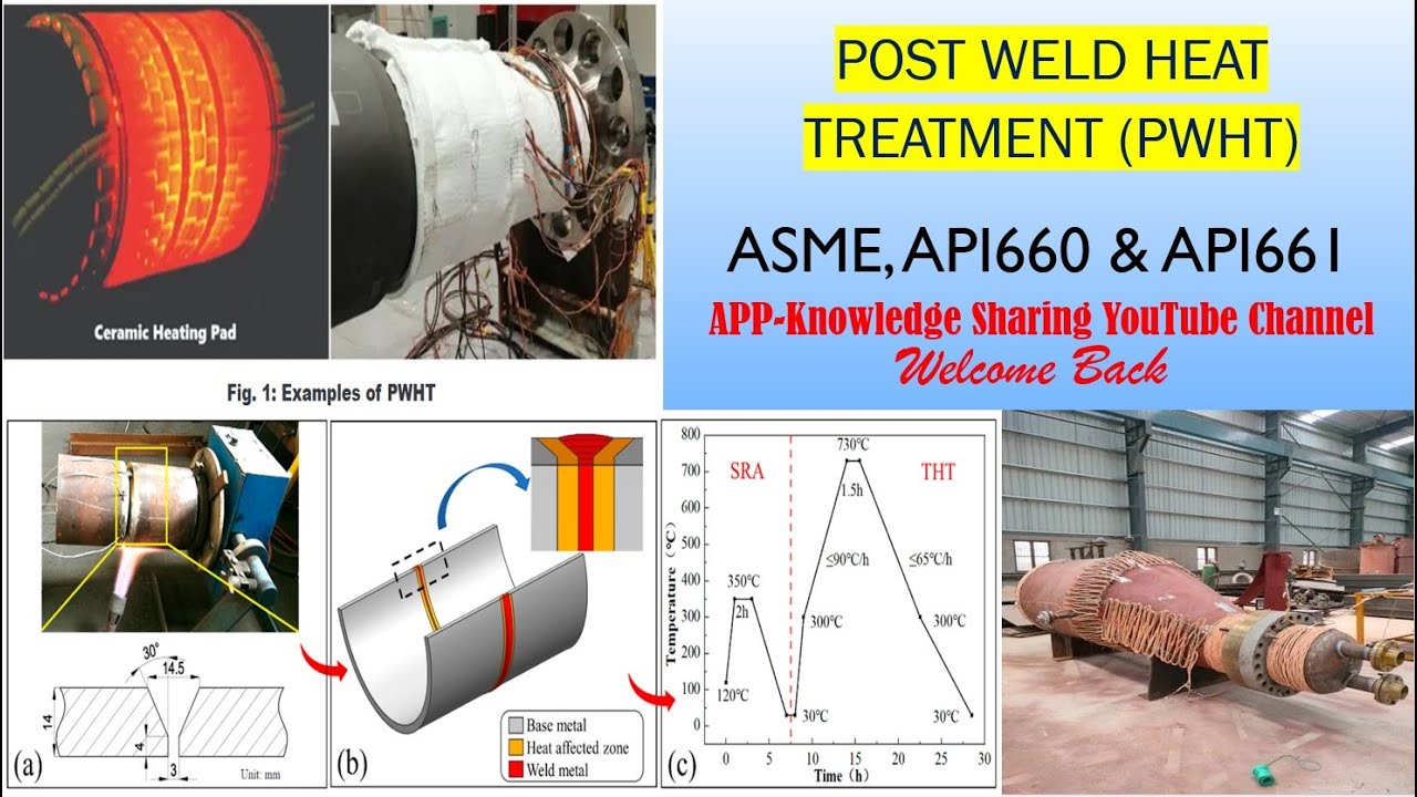 Post Weld Heat Treatment (PWHT) ကိုဘာကြောင့်ပြုလုပ်ဖို့လိုအပ်တာလဲနှင့ ...