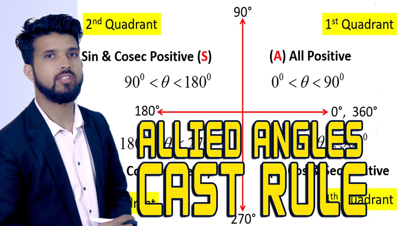 Details About Allied Angles Cast Rule Trigonometry Youtube