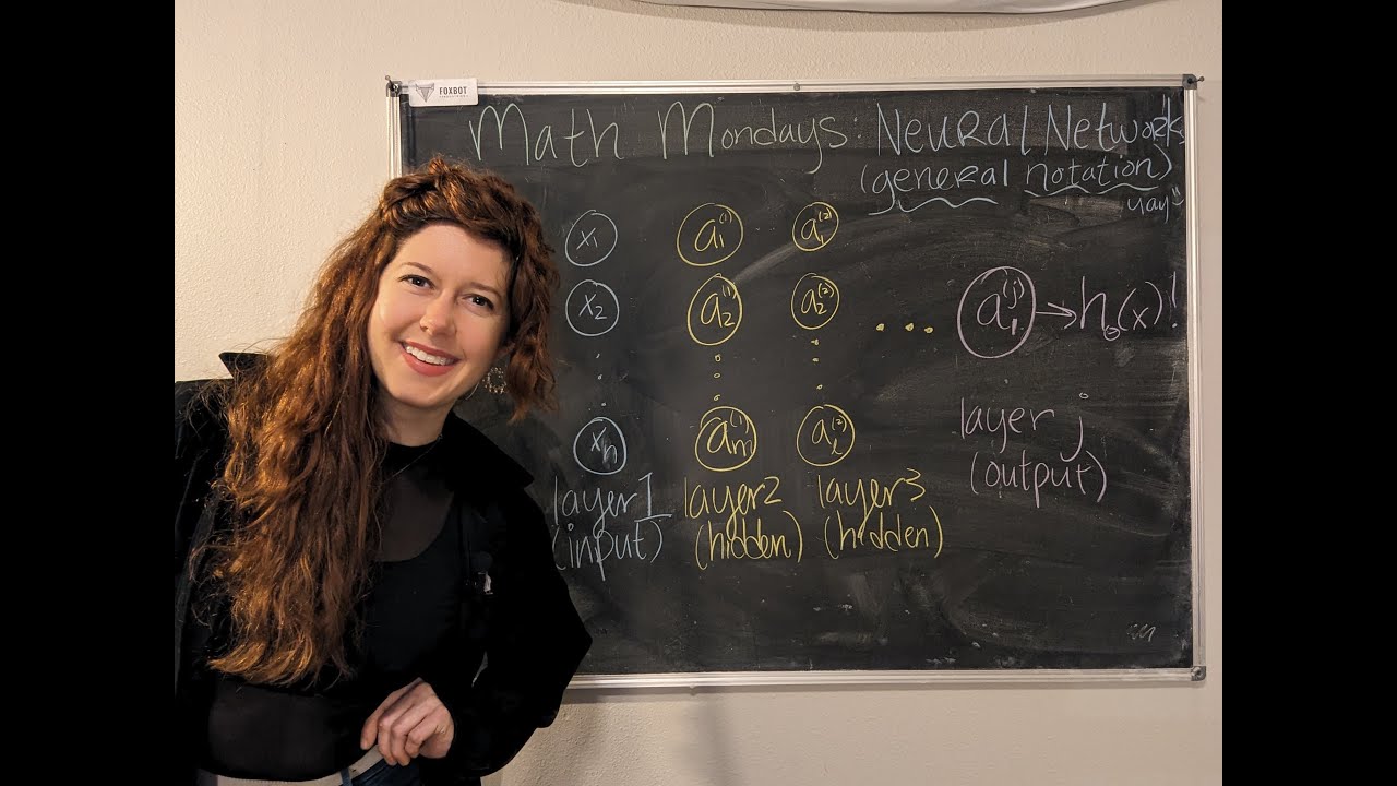 Neural Networks for beginners: How to write general notation! - YouTube