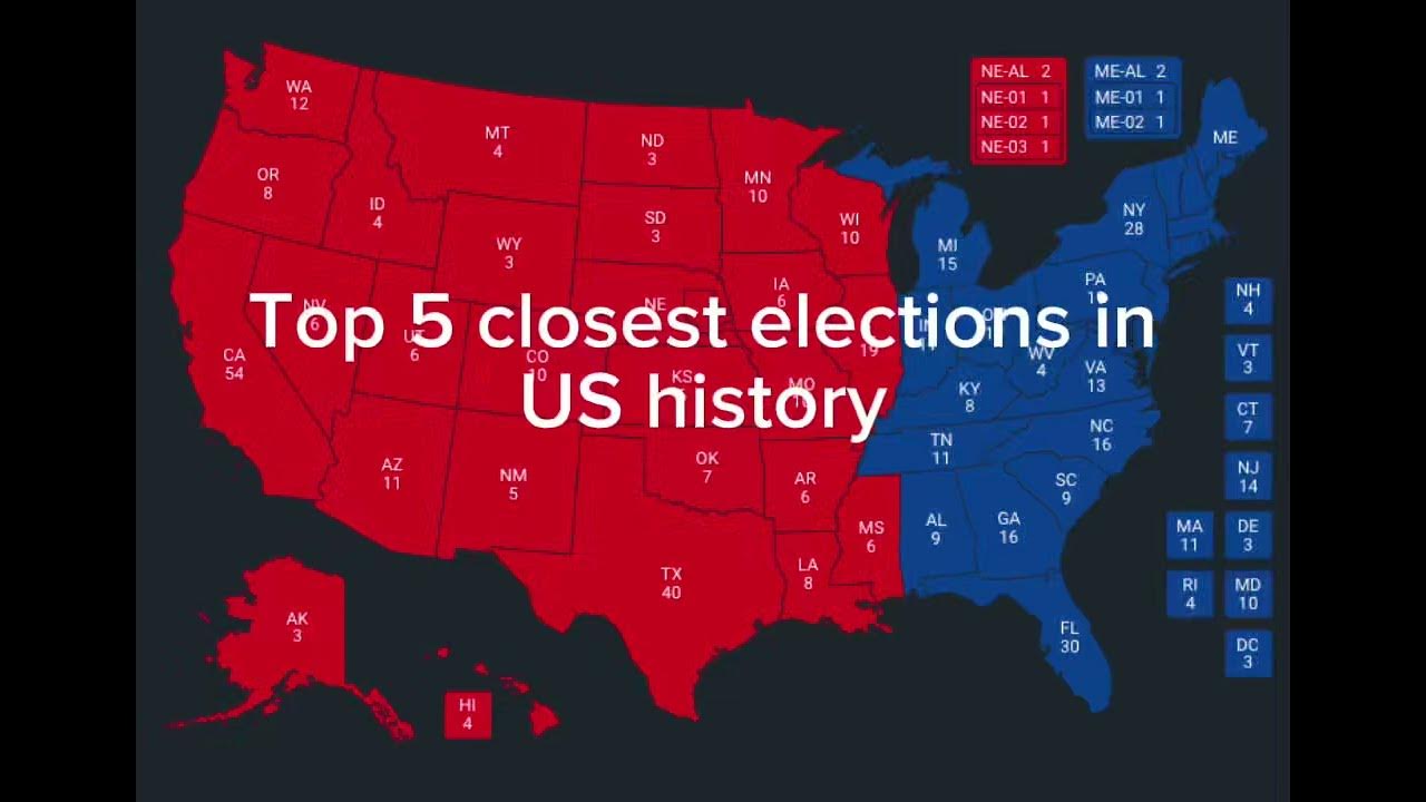 Top 5 CLOSEST elections in US history - YouTube