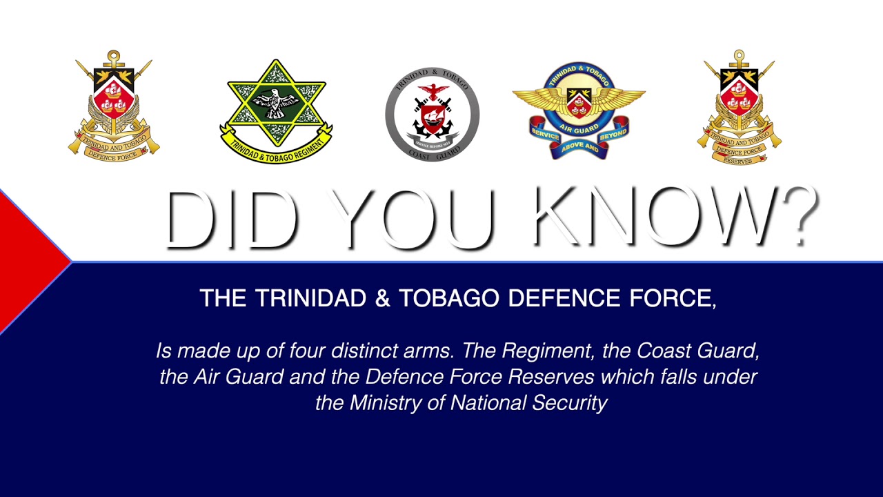 Did You Know...TTDF Formations - YouTube