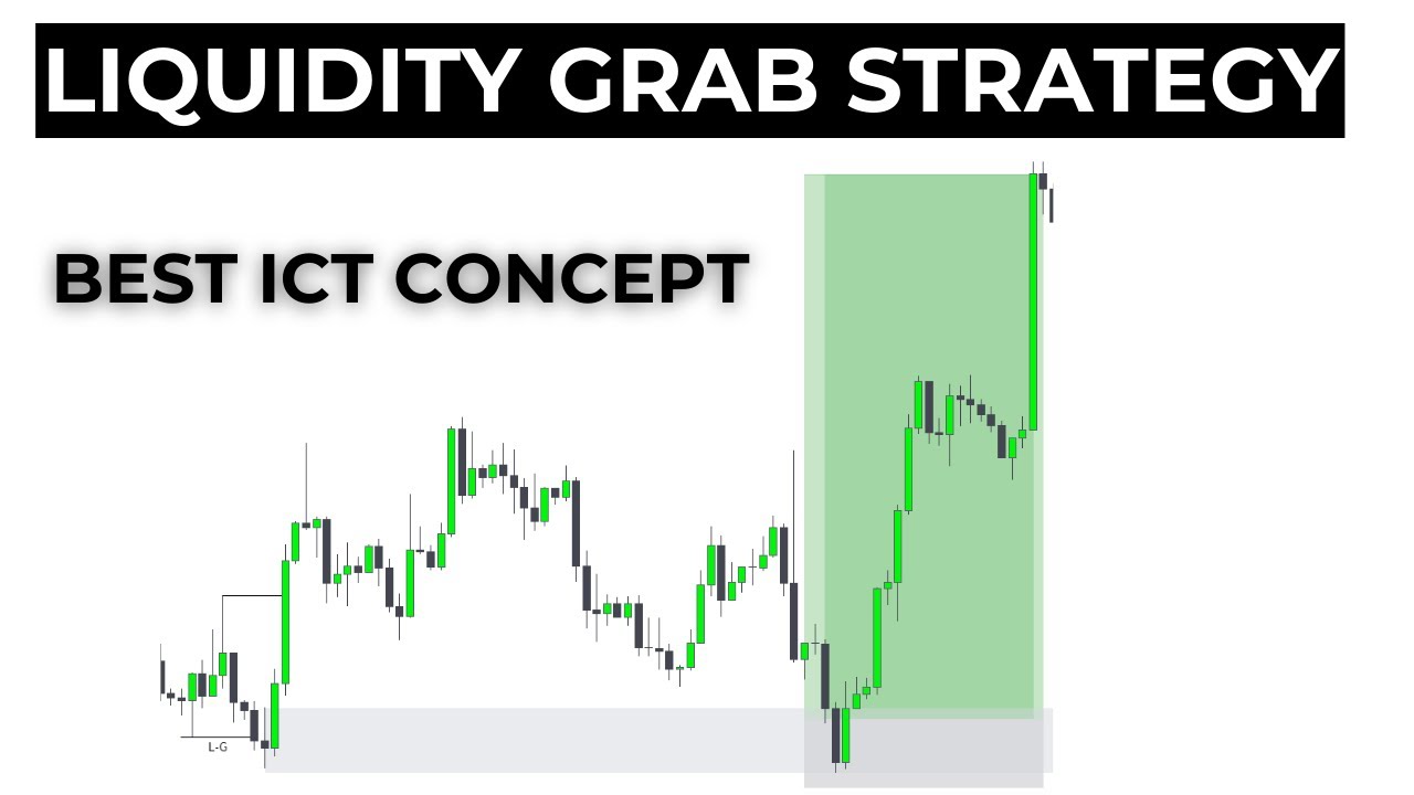 Liquidity Grab Strategy Explained In Hindi - ICT Concept - YouTube