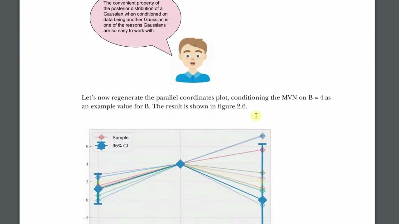 Bayesian Optimization in Action 贝叶斯优化实战 ch.2 e1, 高斯过程 - YouTube