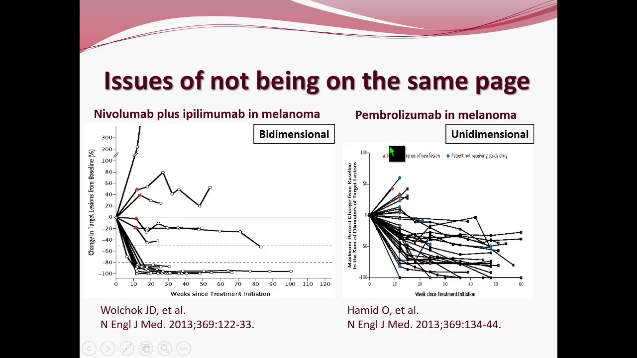 Evaluation of CT scans of CIT patients: RECIST vs irRECIST/iRECIST ...
