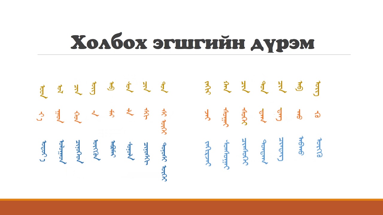 Завхан аймгийн Тэлмэн сумын Монгол хэлний багш О Нарангэрэл Youtube