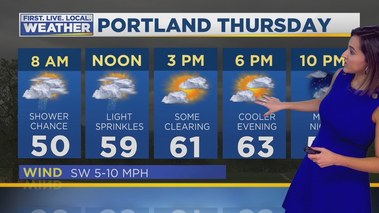 Wednesday evening FOX 12 weather forecast (4/29) - YouTube