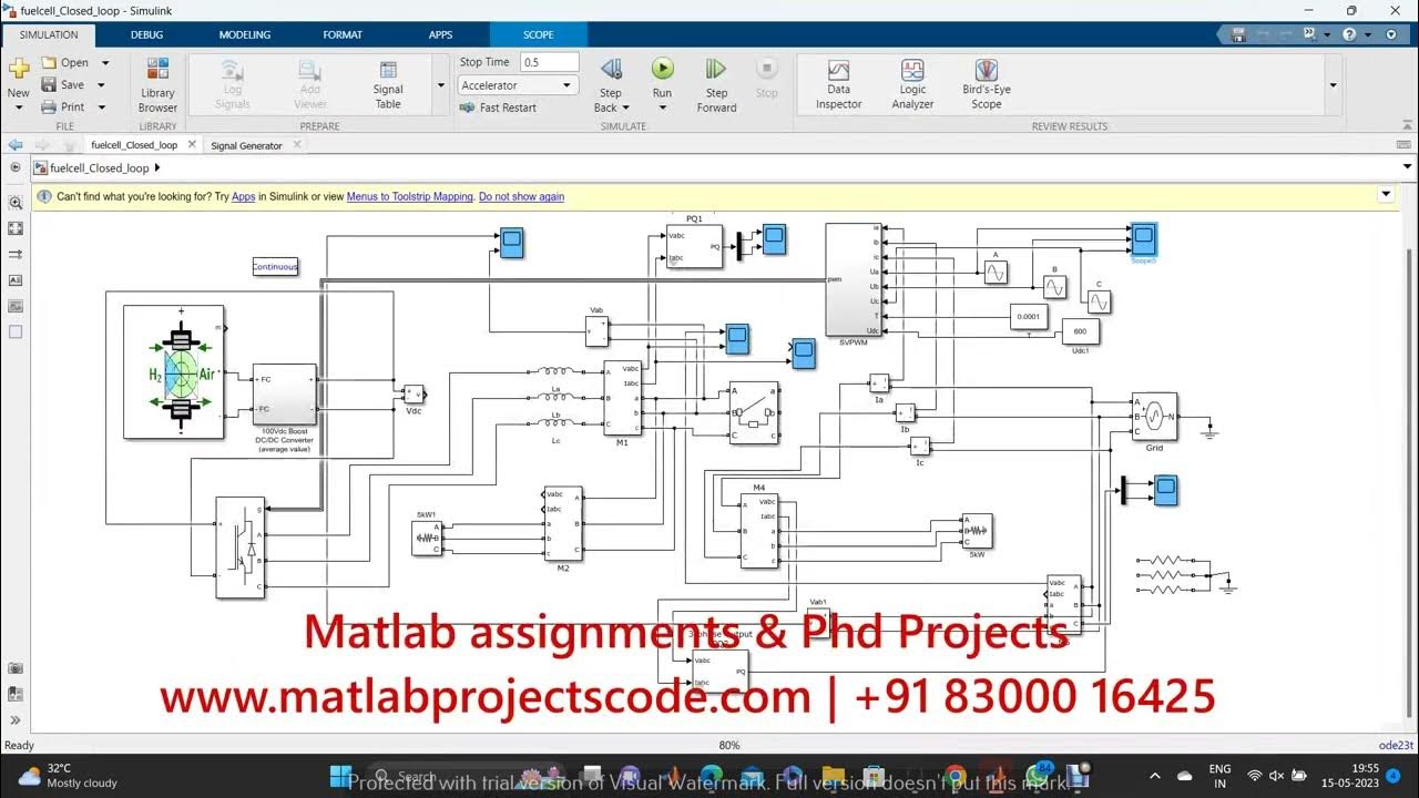 Grid−Connected Microbial Fuel Cell Modeling and Control in Distributed Generation closed loop ...