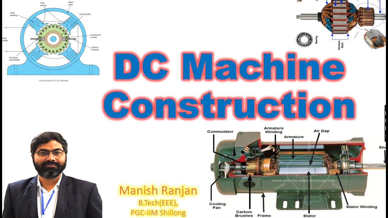 Construction of DC Machine | Armature | Lap & Wave Winding | Commutator ...