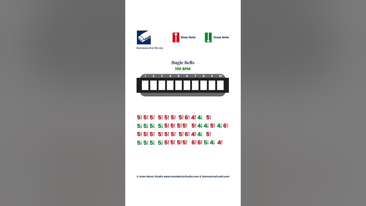 Learn to play Jingle Bells in no time with our interactive tab for the ...