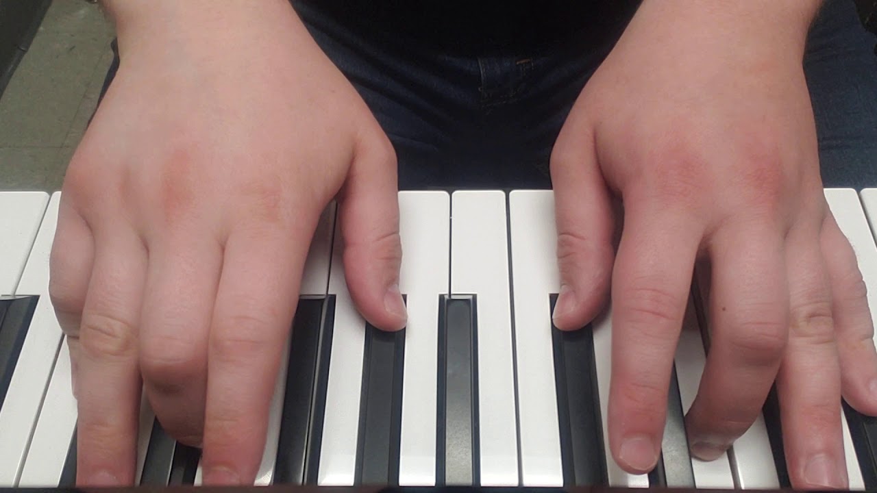 Ab Major. Root position. - YouTube