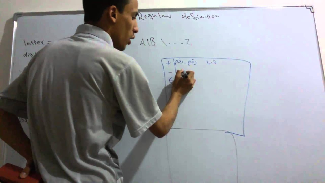 Regular definition شرح - YouTube