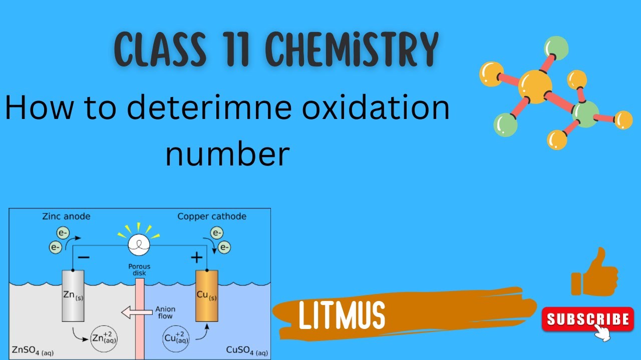 How to determine oxidation number? - YouTube