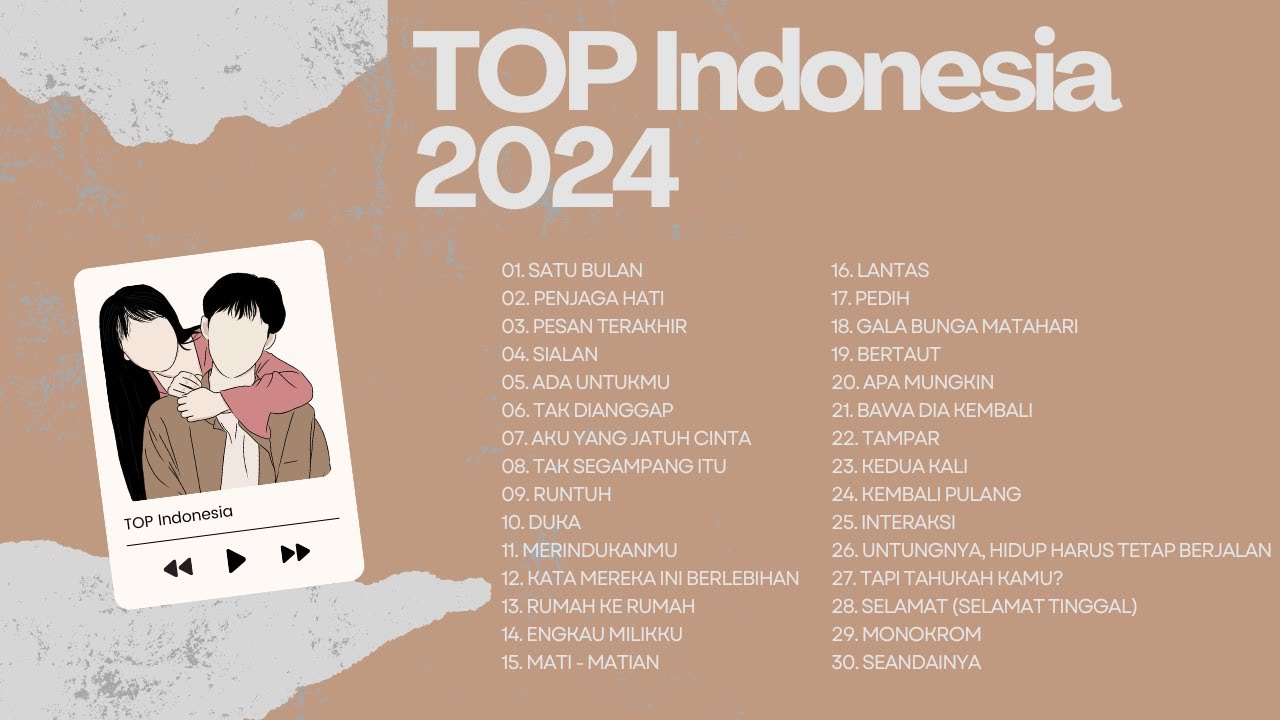 KOMPILASI LAGU TOP INDONESIA 2024 || LAGU SPOTIFY 2024 - YouTube