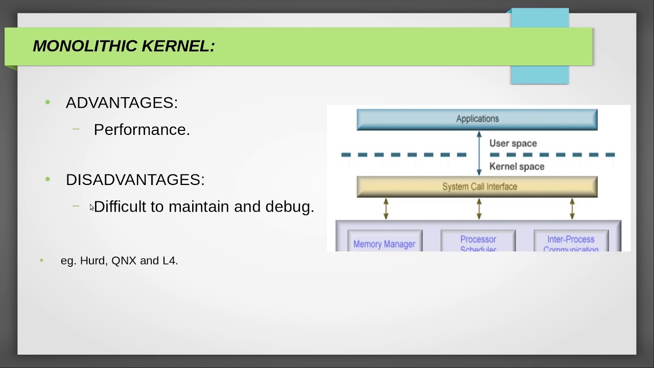 Types of kernel - YouTube