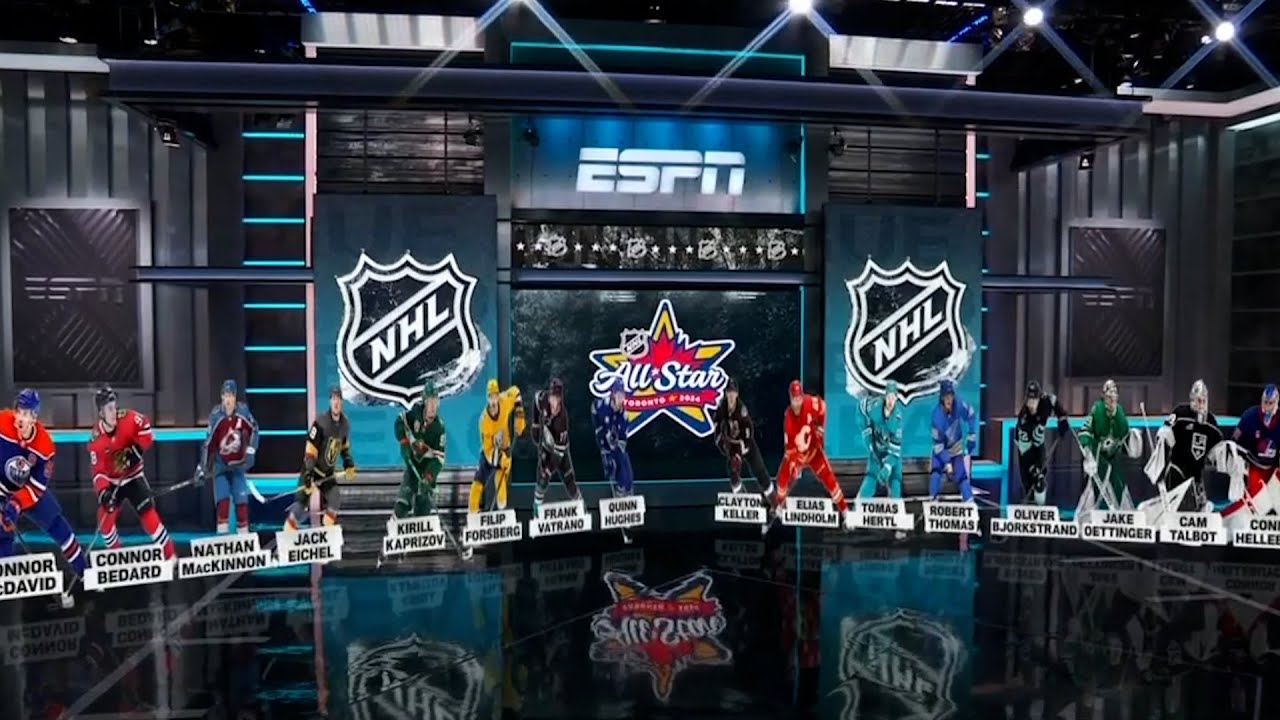 Say hello to your Western All-Stars! 🤩🤩🤩 - YouTube