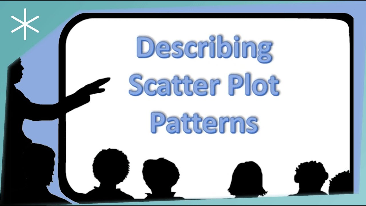 Describing Scatter Plot Patterns - YouTube