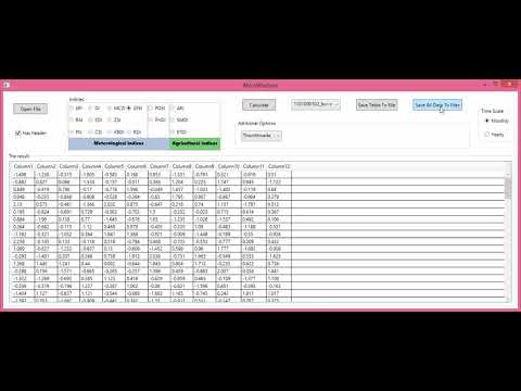 Customizing tool for calculating SPEI(or PDSI) for 1000 stations by ...