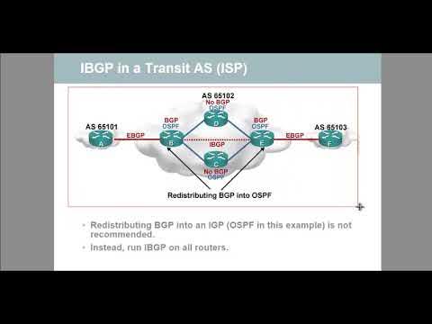 BGP Part 2 New - YouTube