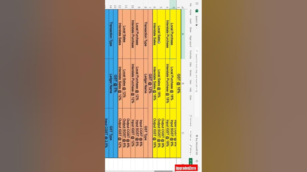 Freeze Panes Excel Exceltricks Exceltips Youtube