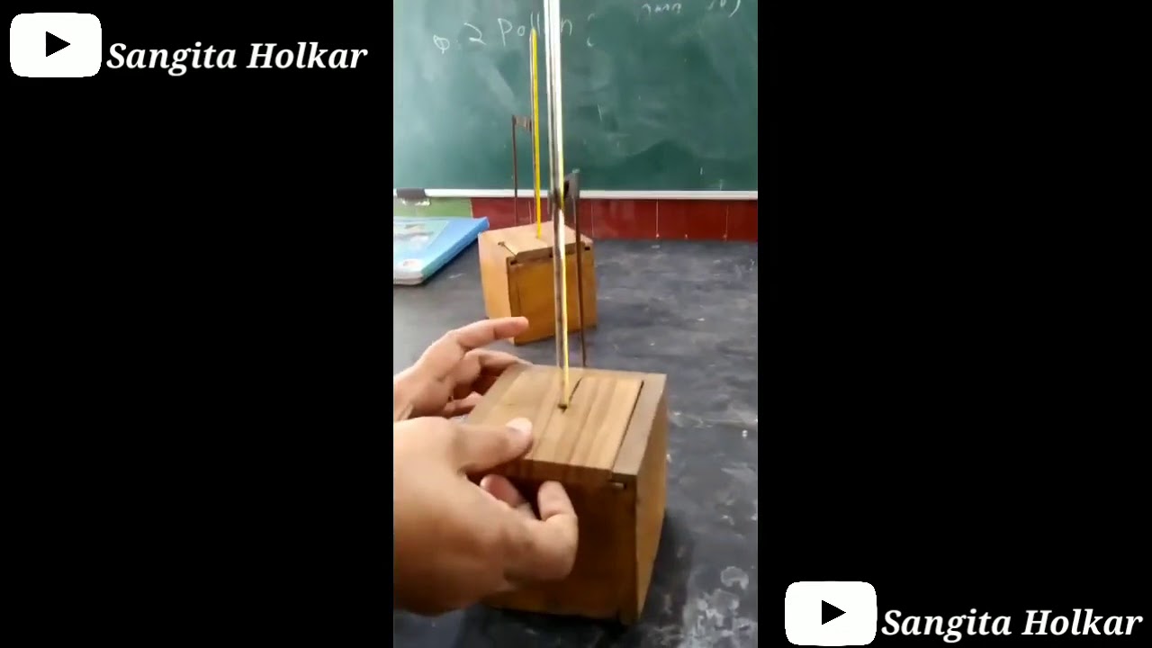 Newton's law of cooling Experiment Class XII Physics - YouTube