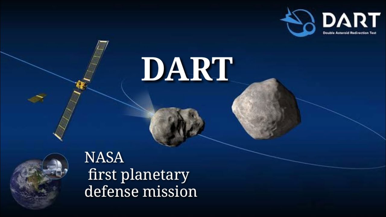First planetary defense mission animation video ||DART mission|| NASA ...