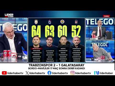 Galatasaray Kazık mı Yedi? Adnan Aybaba'dan Osimhen Yorumu