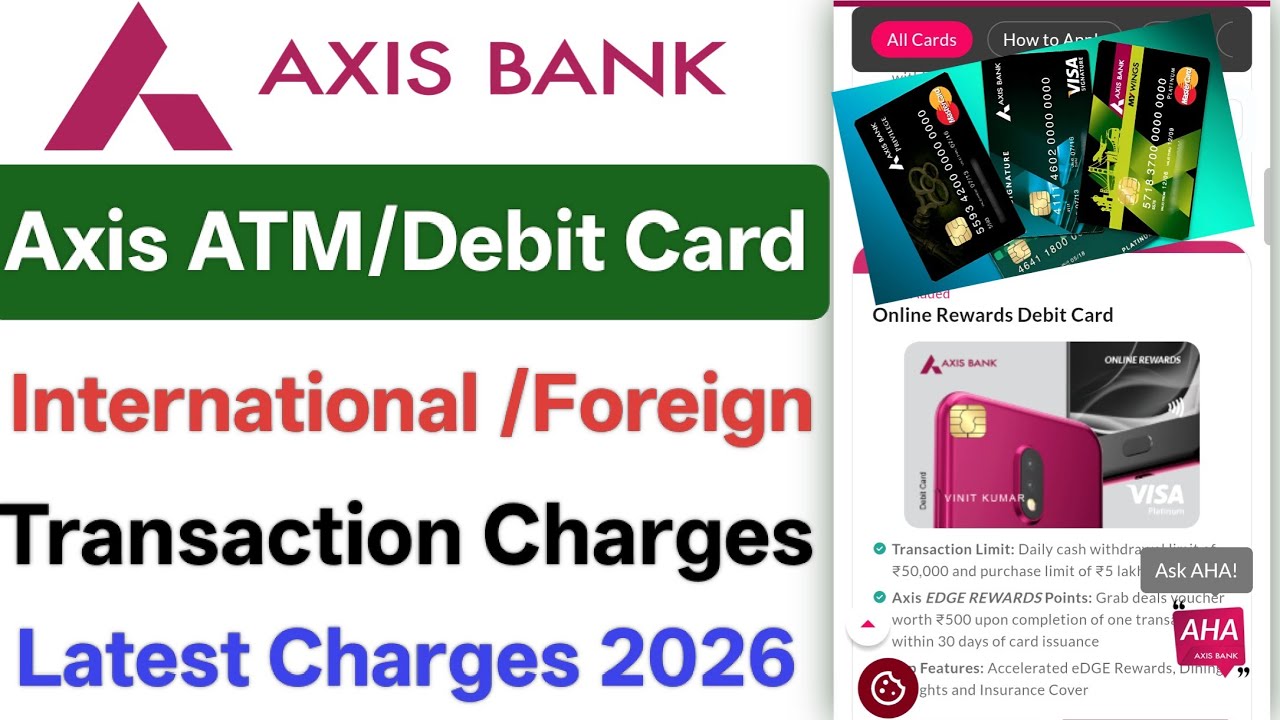 Axis bank atm/debit card international charges 2026 | Axis bank debit ...