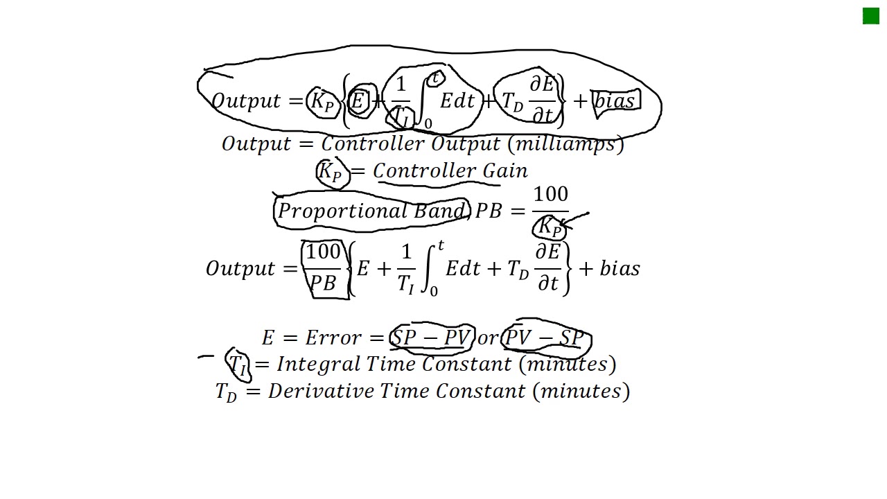 Control Valve Tuning Summer 2018 - YouTube