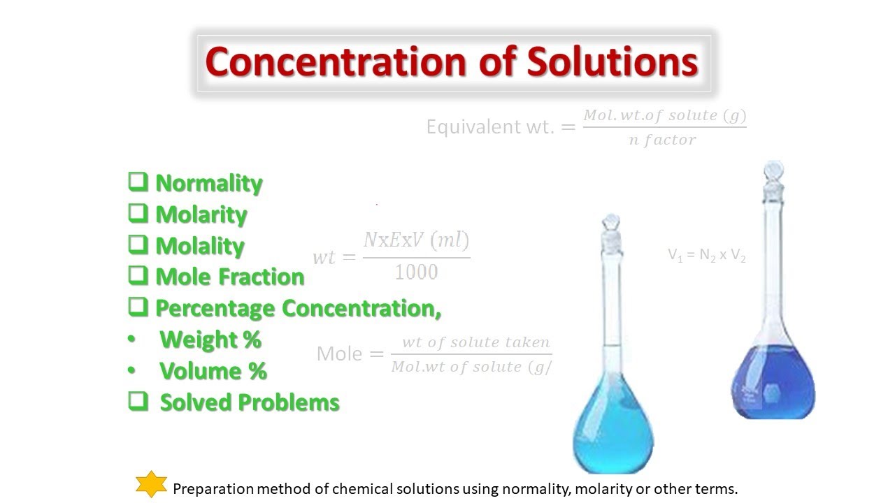 Calculation of Normality, Molality or other terms for chemical ...