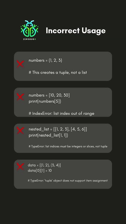 Python Lists Are You Using Them Right 🤔 Programmingtips Education Learnpython Youtube