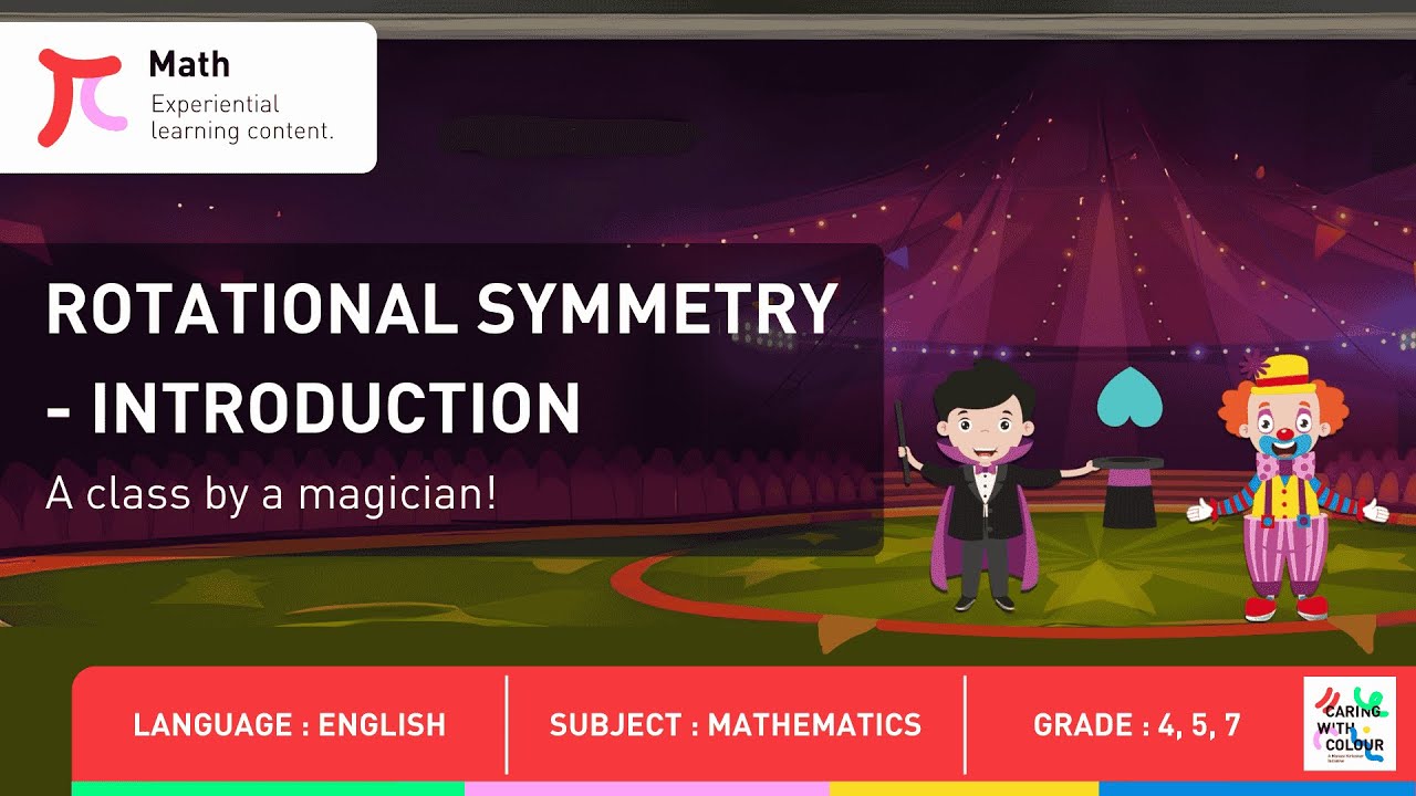 Rotational Symmetry - Introduction | English - YouTube