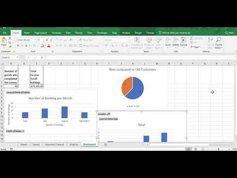 BIT02 Jan 2023 2c Dashboard Walkthrough - YouTube