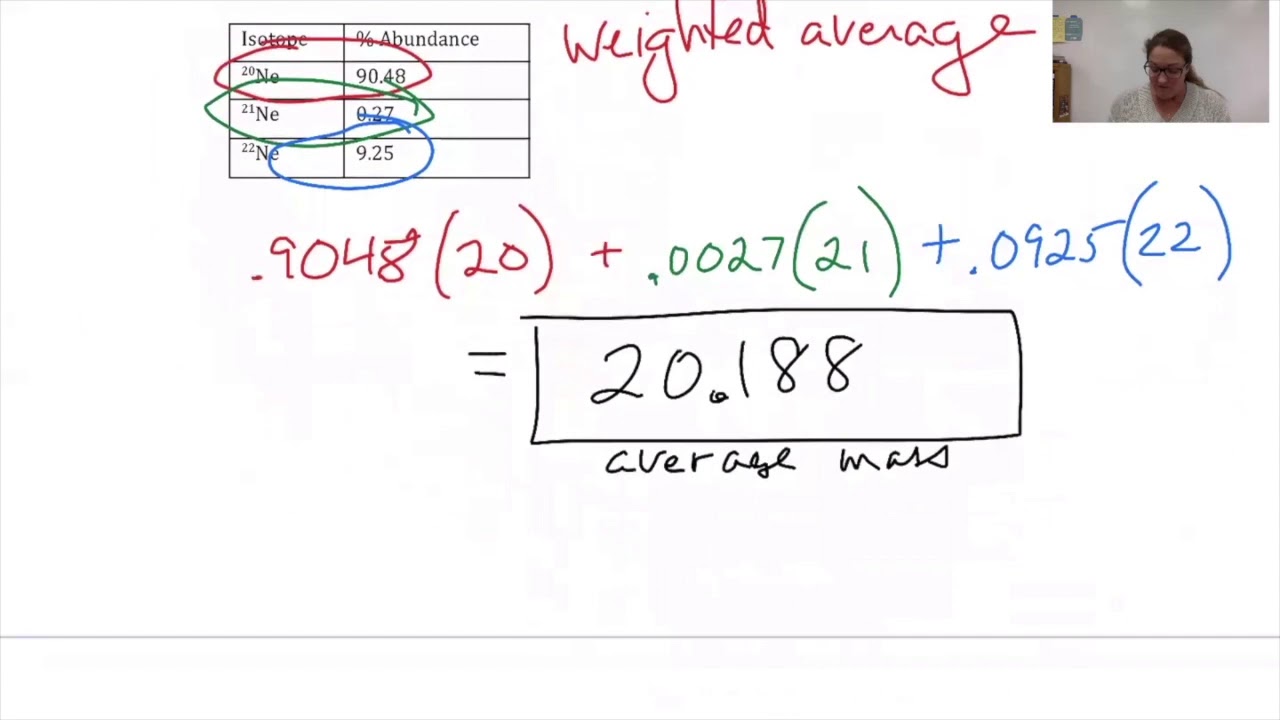 Relative abundance of isotopes - YouTube
