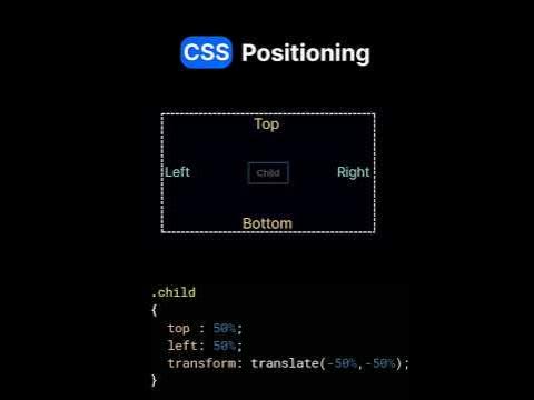 CSS Positioning 💡#coding #programming #css #webdesign #webdevelopment ...